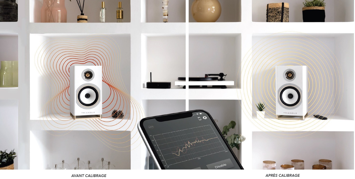TRIANGLE Capella : des enceintes actives connectées qui incarnent le ...